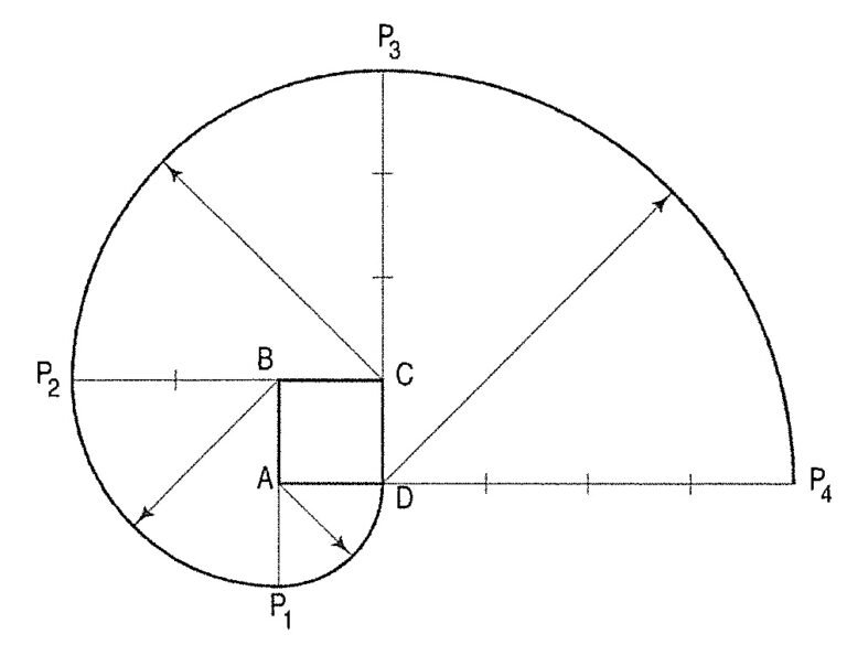 Construction of Involute Curves - Dr. Vijay Kumar Karma